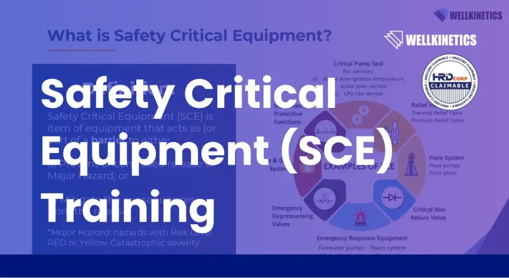 Process Safety Training | Malaysia & Global